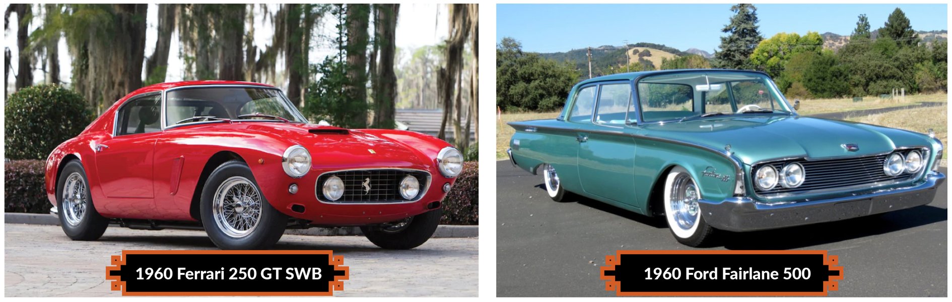 What Ford v Ferrari Taught Us