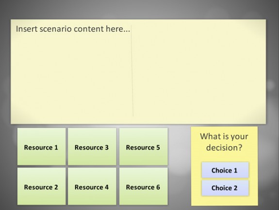 8 Effective Scenario Ideas for Instructional Designers