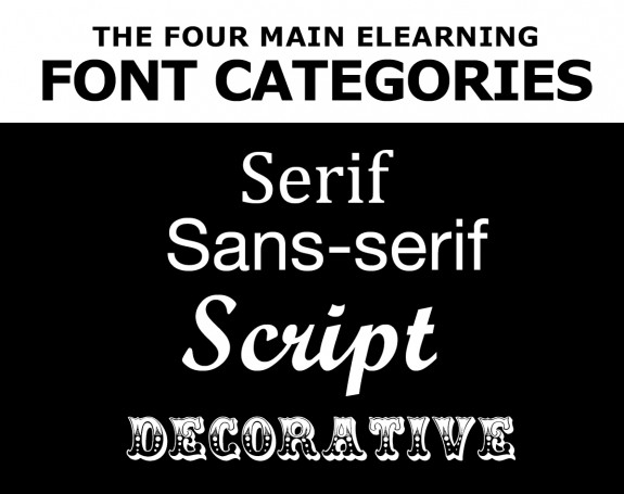 The 4 Main eLearning Font Categories | eLearning Brothers
